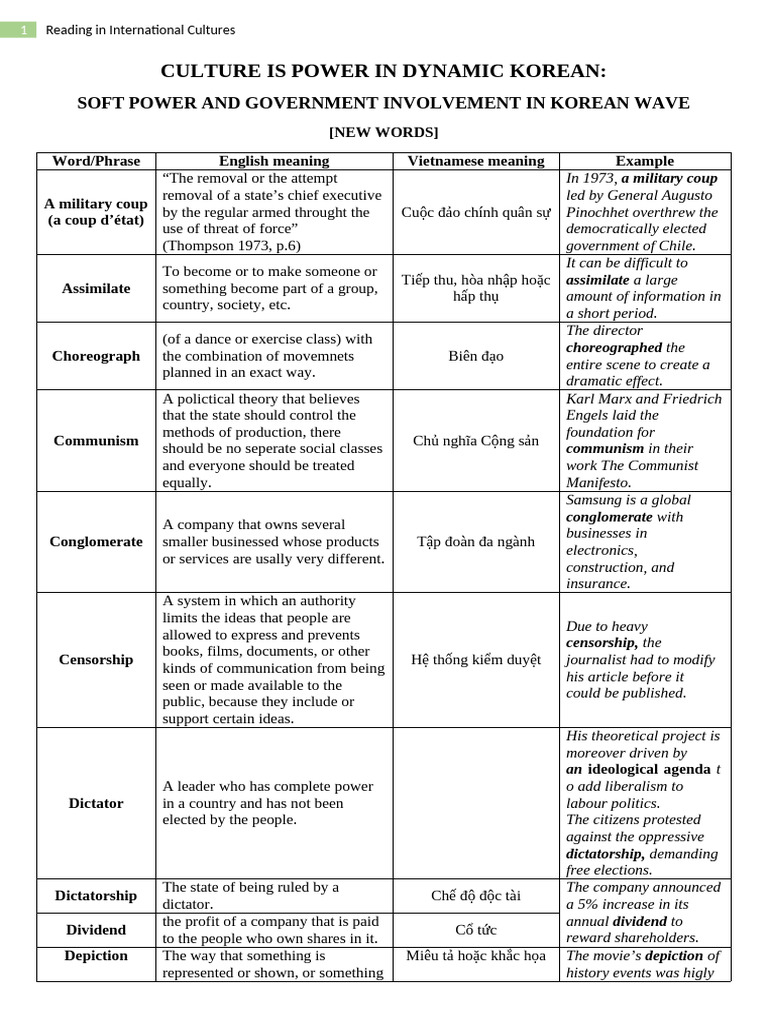 CULTURE IS POWER IN DYNAMIC KOREA (Vocabulary) | PDF | Communism ...