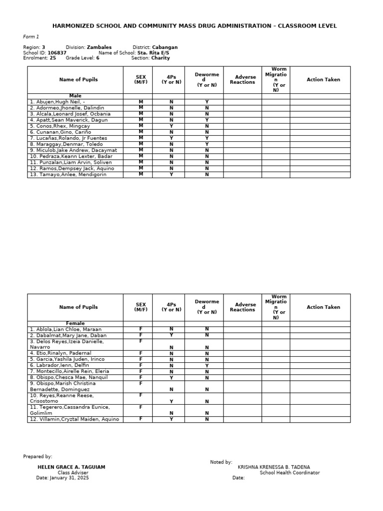 Grade 6 Charity Deworming | PDF