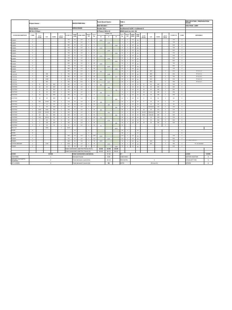 POWER LOAD SCHEDULE_Revised (5)SUBMITAL R1` | PDF | Mains Electricity ...
