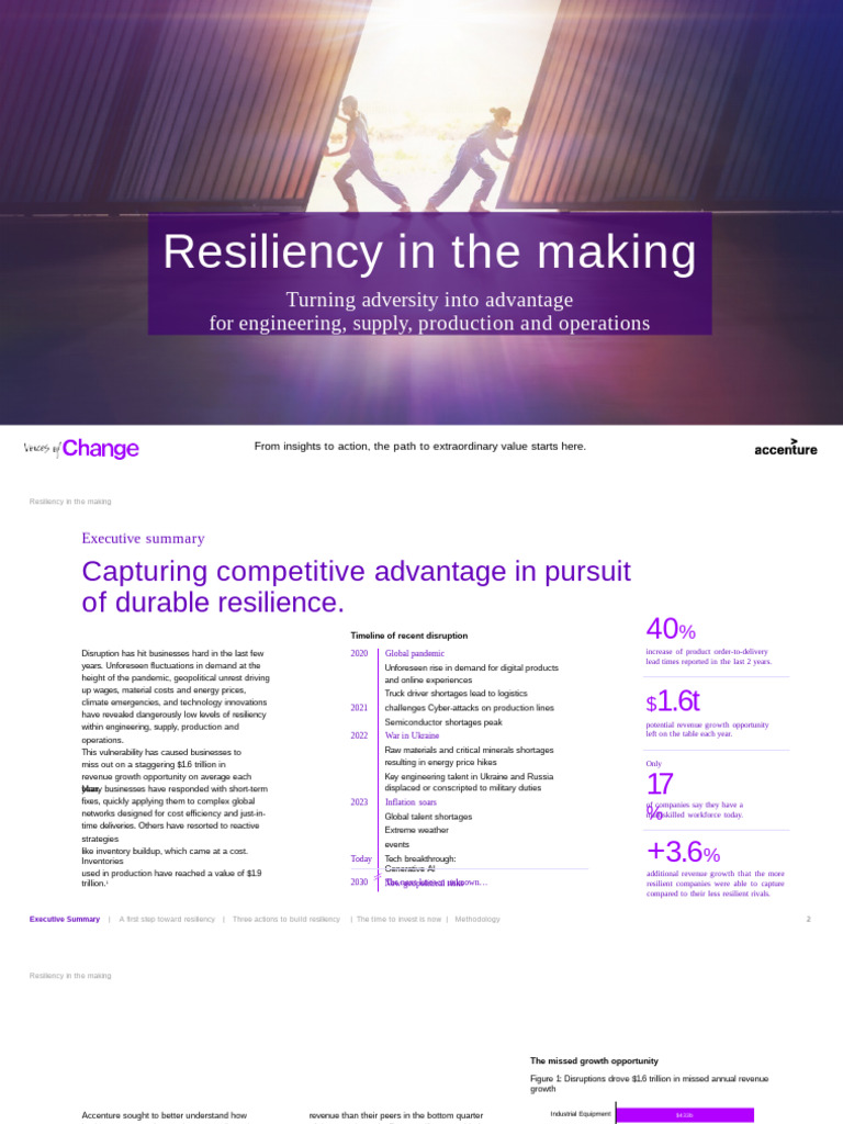 Resiliency in The Making Report | PDF | Supply Chain | Analytics