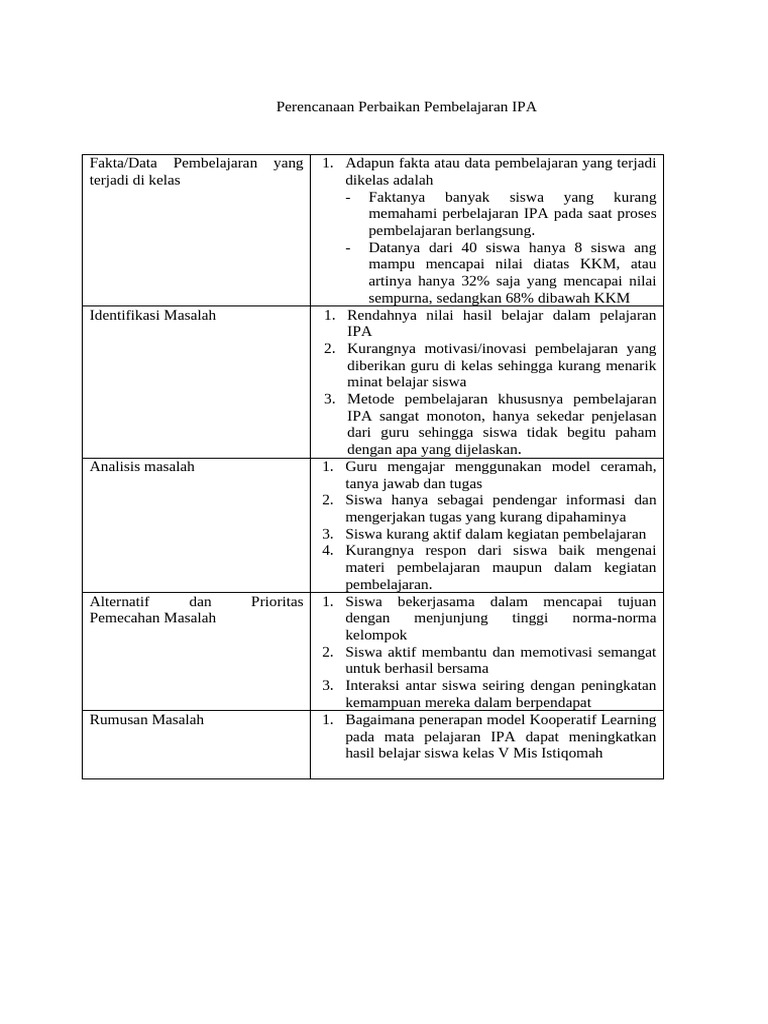 Perencanaan Perbaikan Pembelajaran IPA | PDF