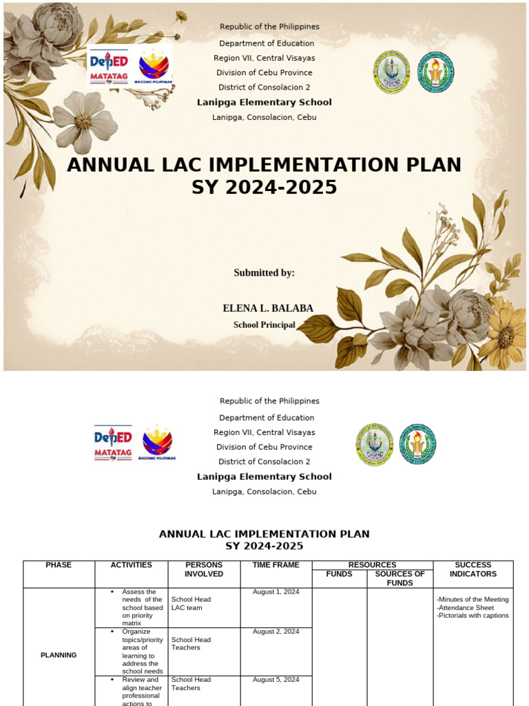 Annual Lac Plan Lanipga Es Sy-2024-2025 | PDF | Teachers | Learning