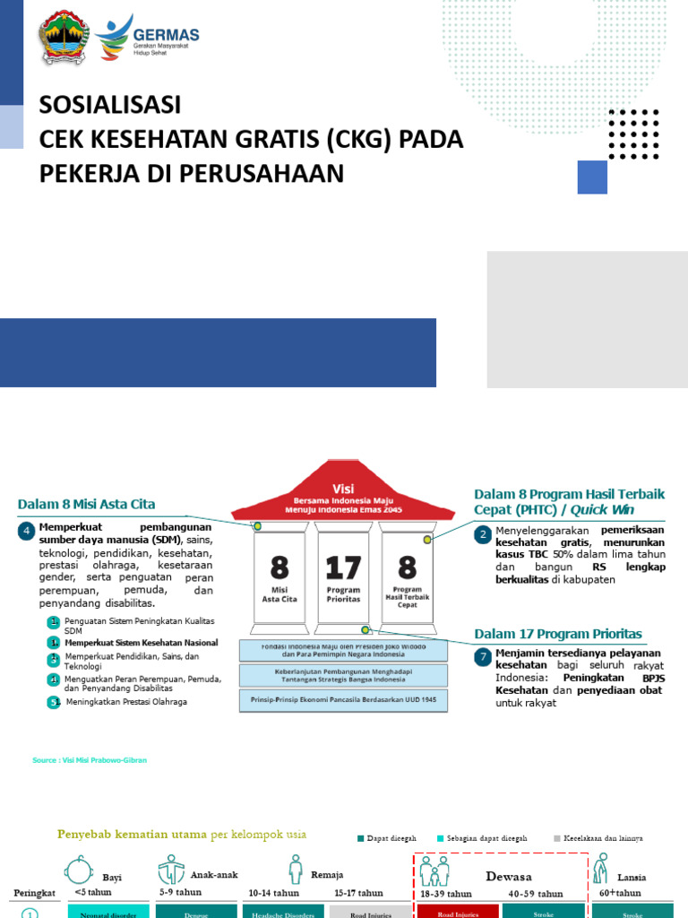Sosialisasi CKG Perusahaan 18 MARET 2025 | PDF