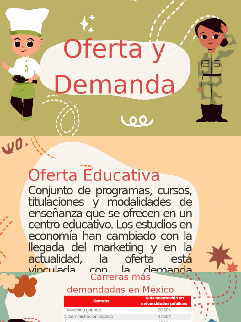 Oferta y Demanda Educativa | PDF | Medicina | Cuidado de la salud