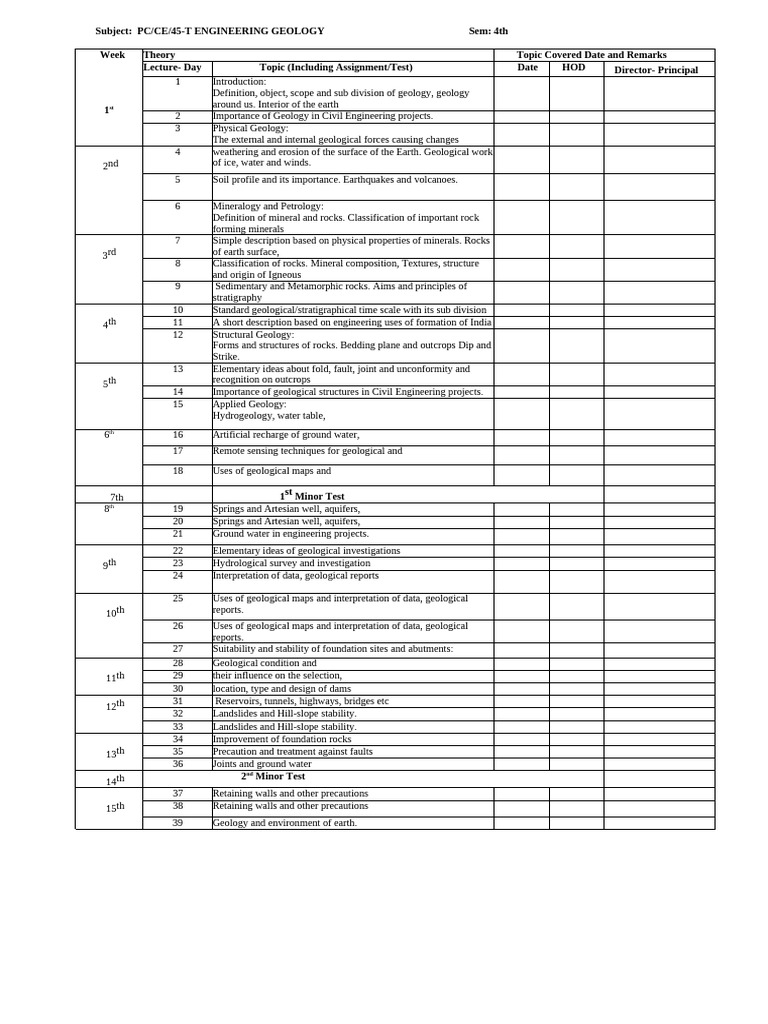 Lesson Plan of EG 4th Sem | PDF | Geology | Rock (Geology)