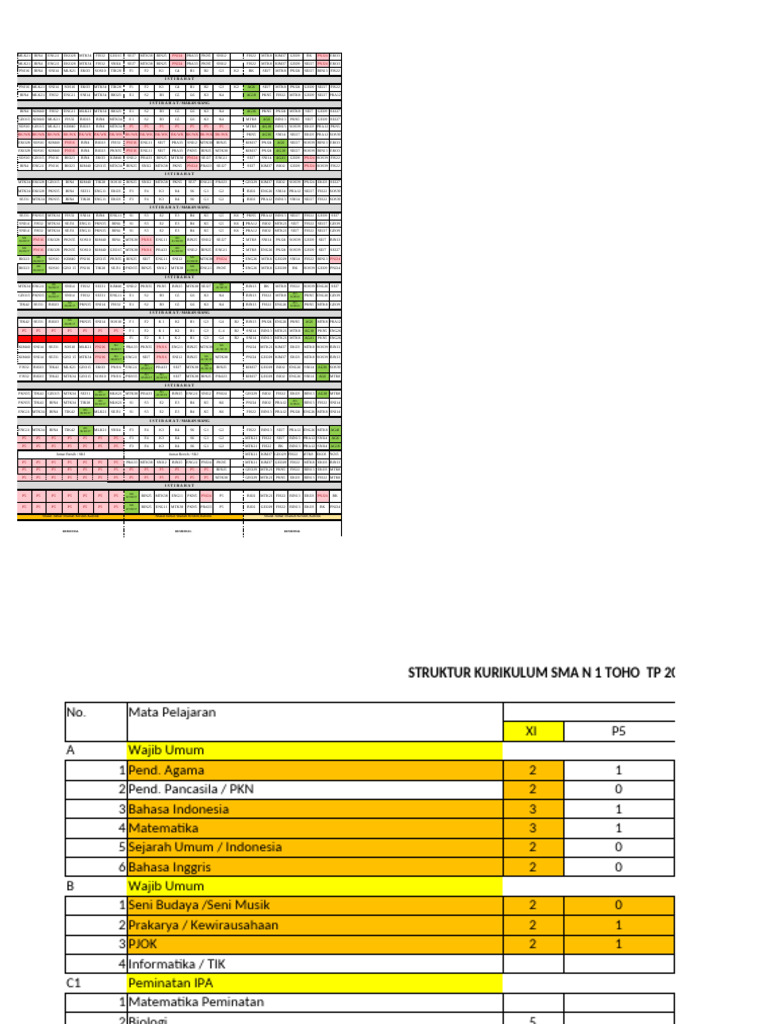 Istirahat: Remedial Remedial Remedial | PDF