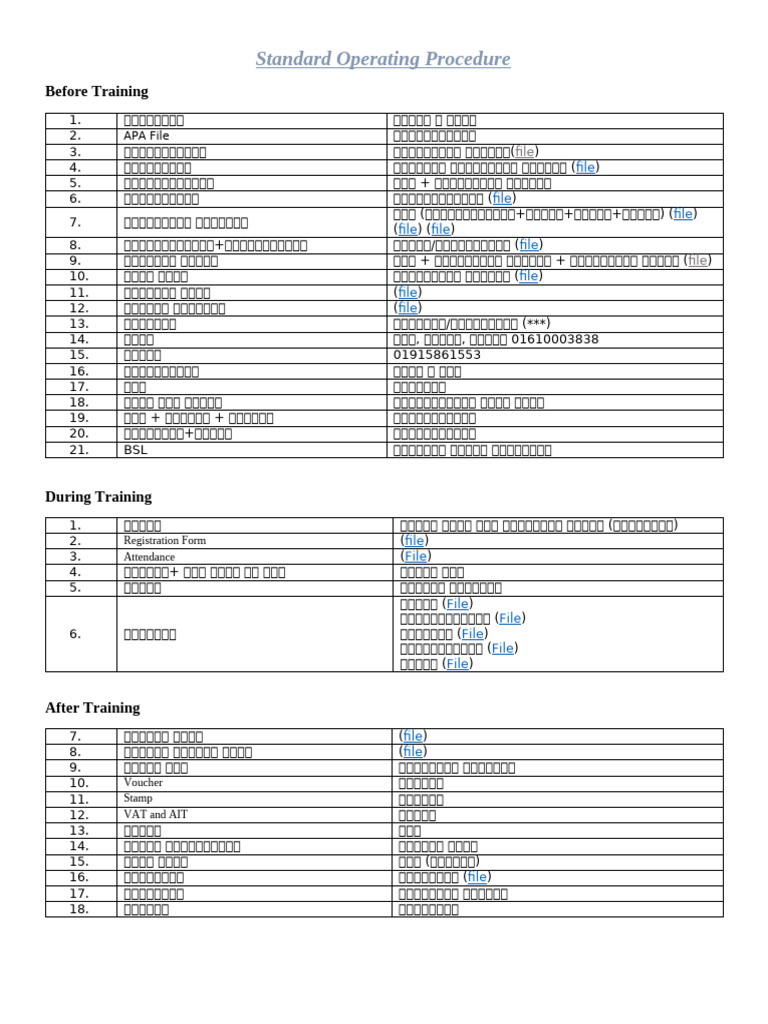SOP | PDF