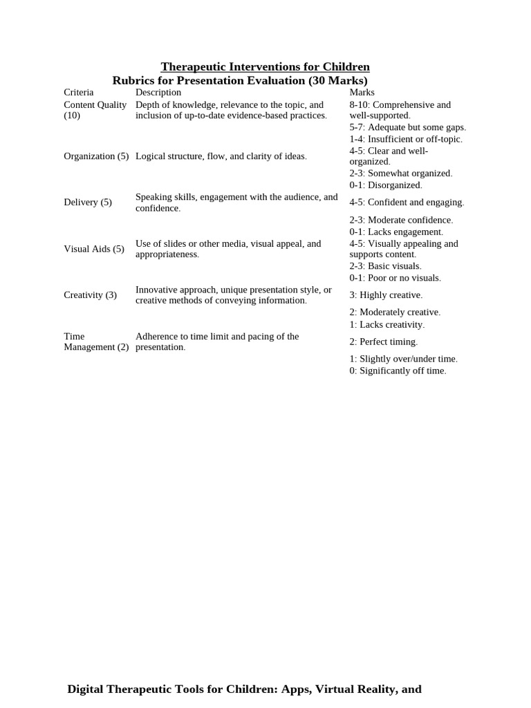 Presentation Topics Therapeutic Interventions For Children | PDF ...