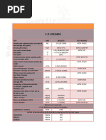 Fuel Oil Properties and Grades Chart | PDF | Fuel Oil | Chemical ...