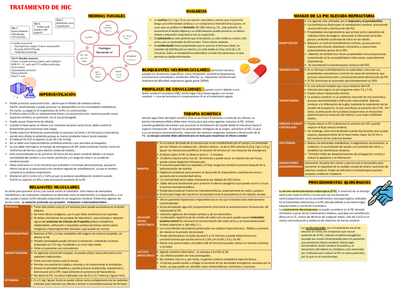 Tratamiento De-Hic | PDF | Lesión cerebral traumática | Fisiología
