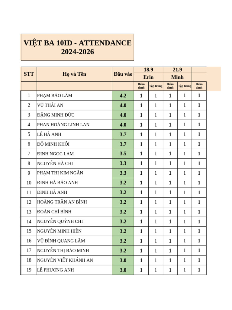 Attendance VB 10id | PDF