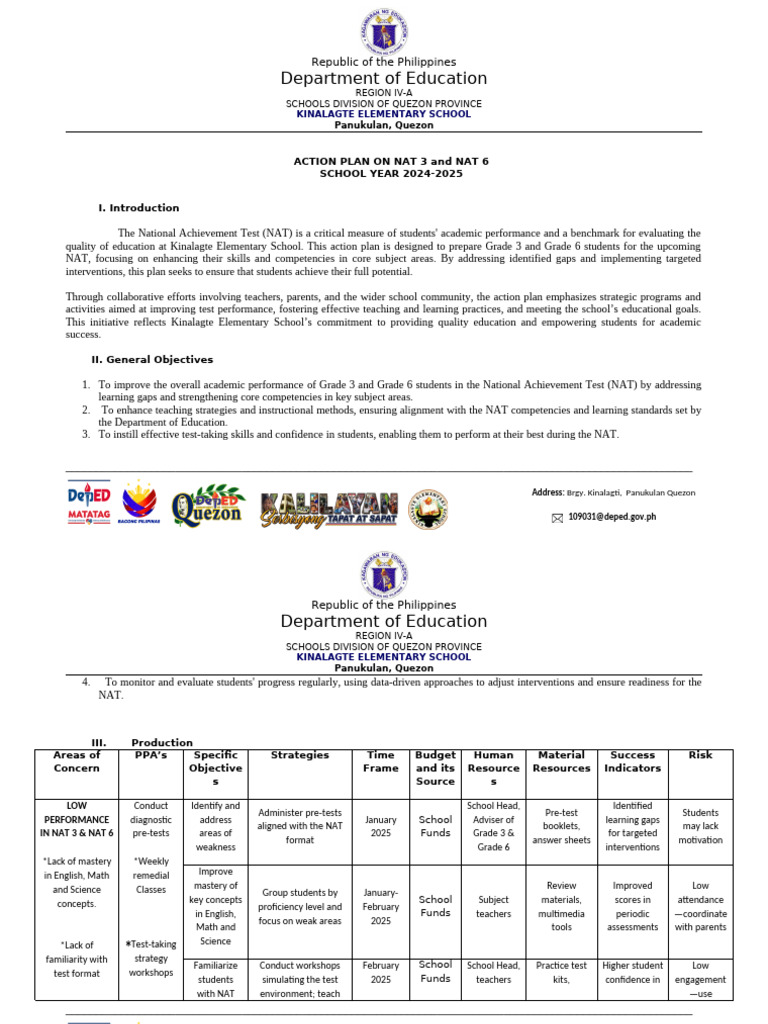Kinalagte Es - Nat Action Plan | PDF | Teachers | Intelligence
