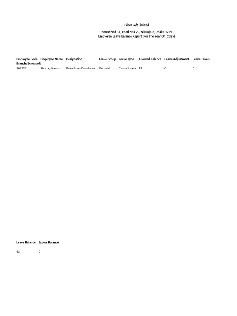 Employee Leave Balance Report | PDF