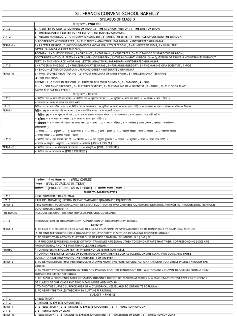 CLASS X Syllabus 2025-26 | PDF | Equations | Circle