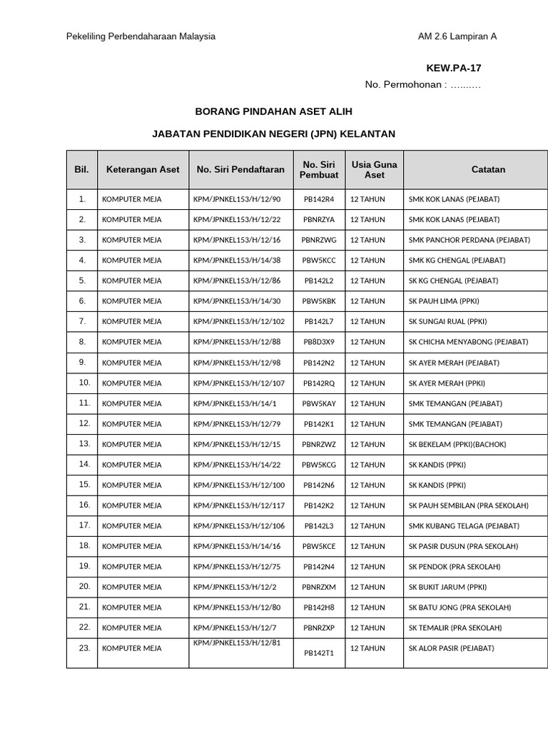 Kew Pa 17: Borang Pemindahan Aset | PDF