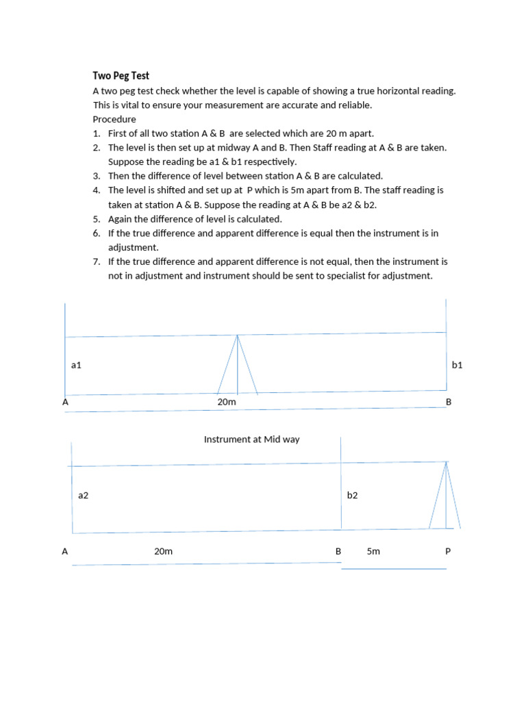 Two Peg Test | PDF