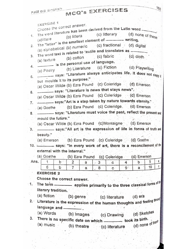 Imp MCQ | PDF