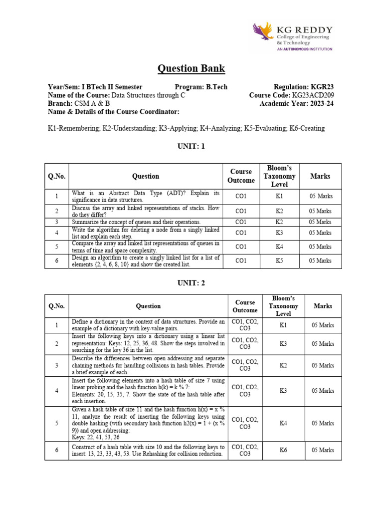 Data Structures Question Bank Mid Exams Pdf Algorithms And Data Structures Applied Mathematics