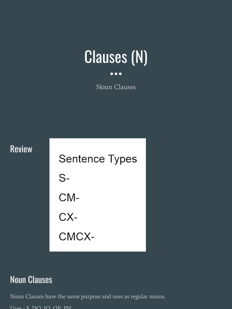 Understanding Noun Clauses: Uses & Practice | PDF