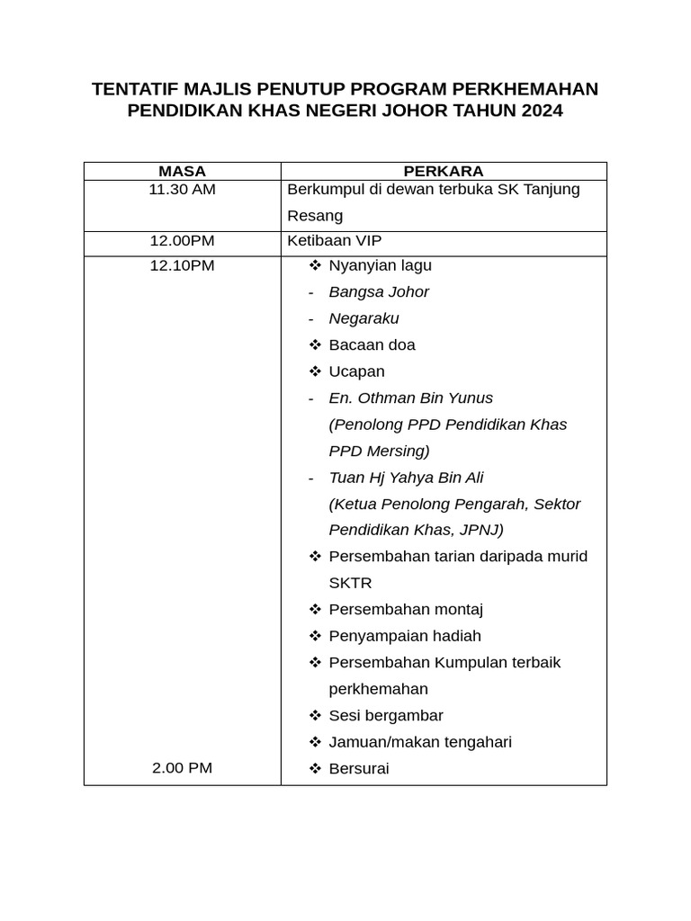 TENTATIF MAJLIS PENUTUP PROGRAM PERKHEMAHAN PENDIDIKAN KHAS NEGERI ...