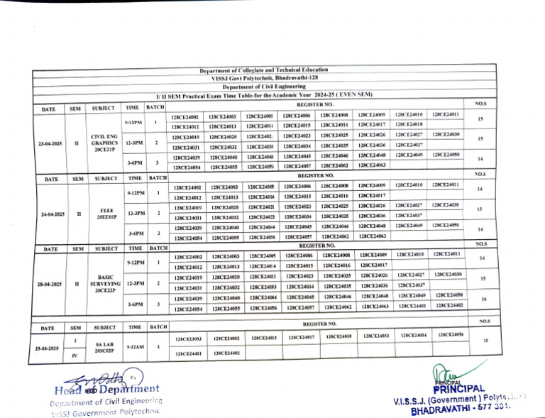 1st 2nd Sem Practical Time Table Apr 25 | PDF | Engineering