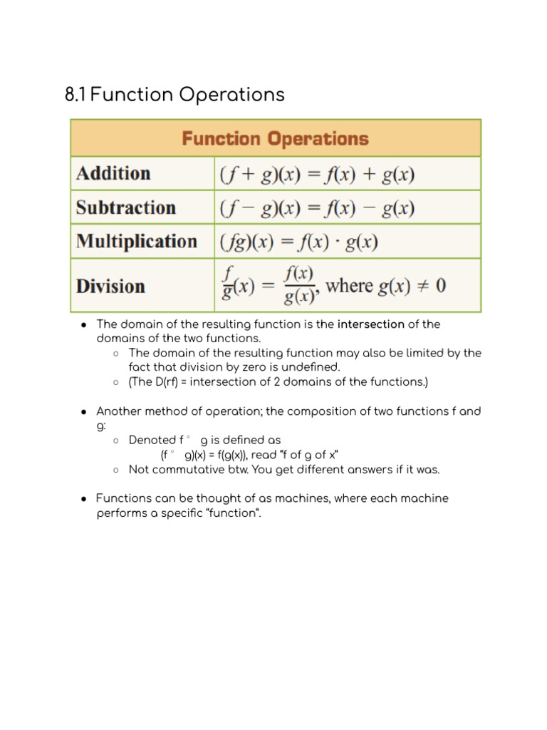Math insanity | PDF