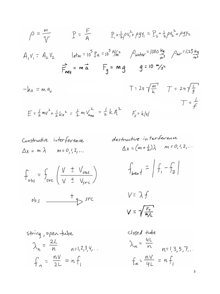 Mid 1 Formulas Page 5 | PDF