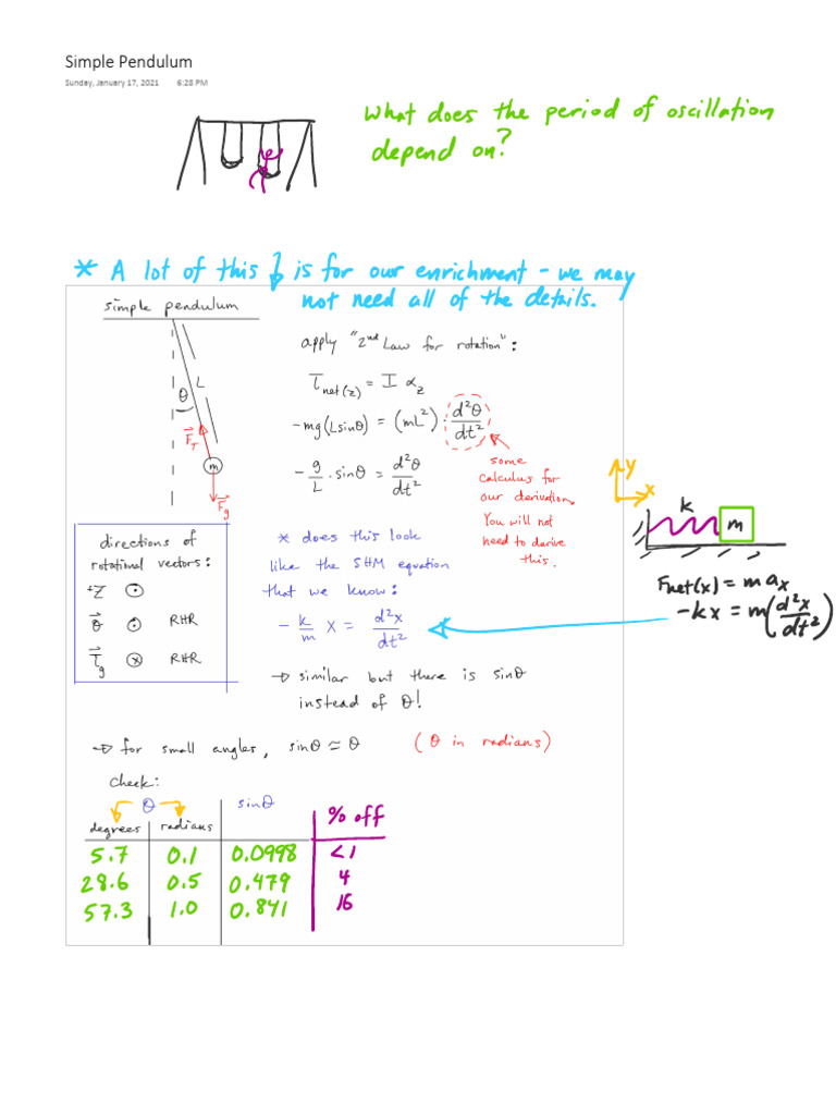Simple Pendulum | PDF