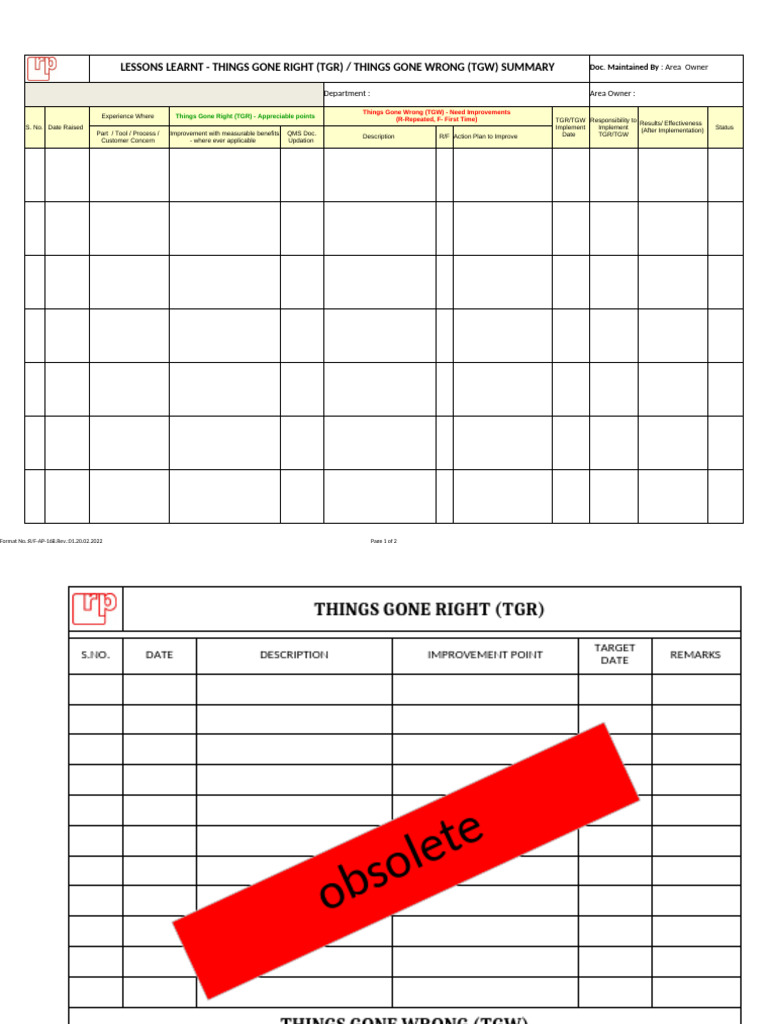 R-F-AP-16B LESSONS LEARNT (TGR & TGW) Rev 01 | PDF