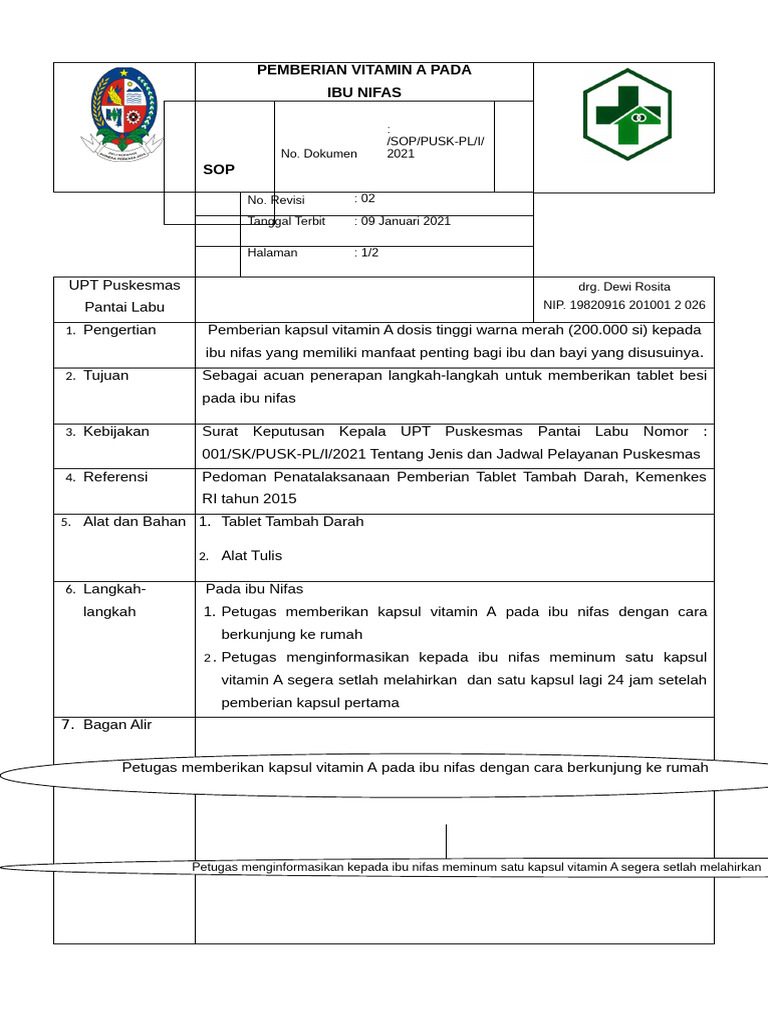 Sop Pemberian Tablet Zat Besi Pada Ibu Nifas 2021 | PDF