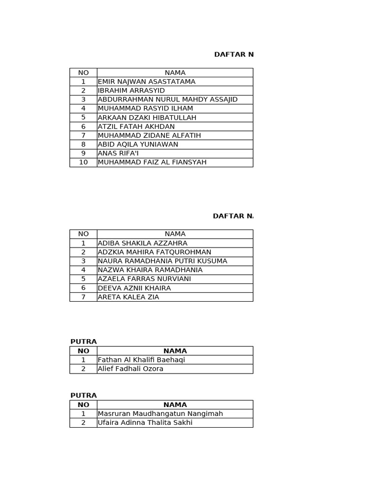 Daftar Nama Atlet Sepak Bola dan Voli | PDF