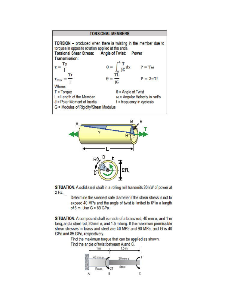 Torsion | PDF