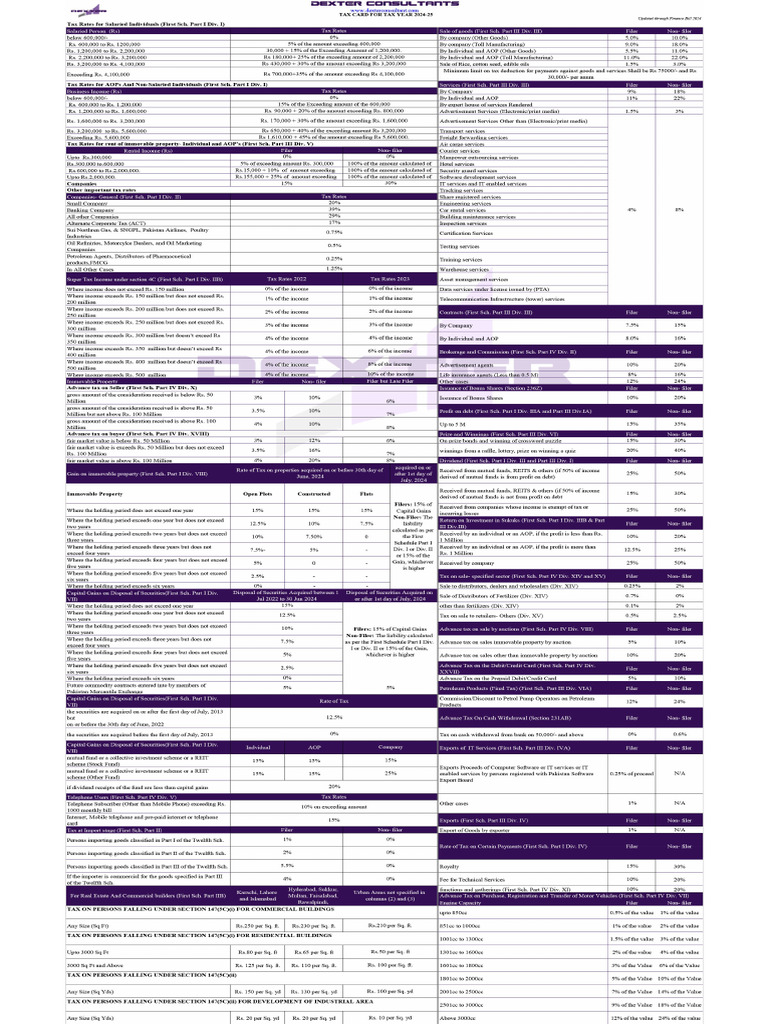 Tax Card 2025 | PDF