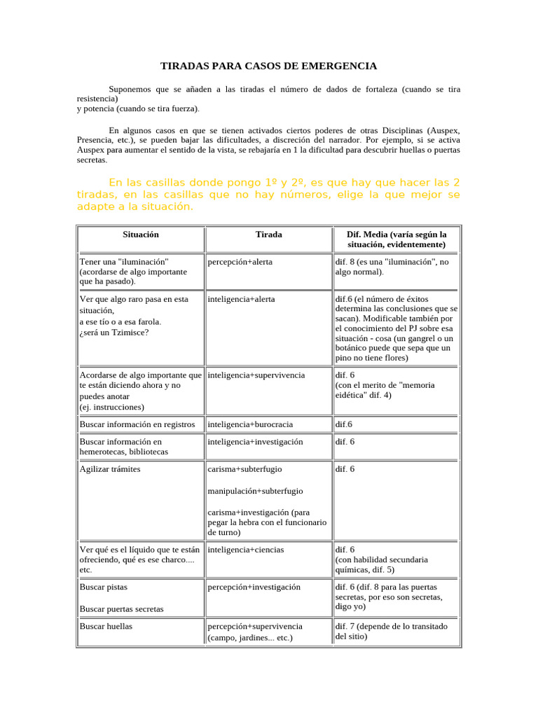 Tiradas de Dados para Emergencias | PDF