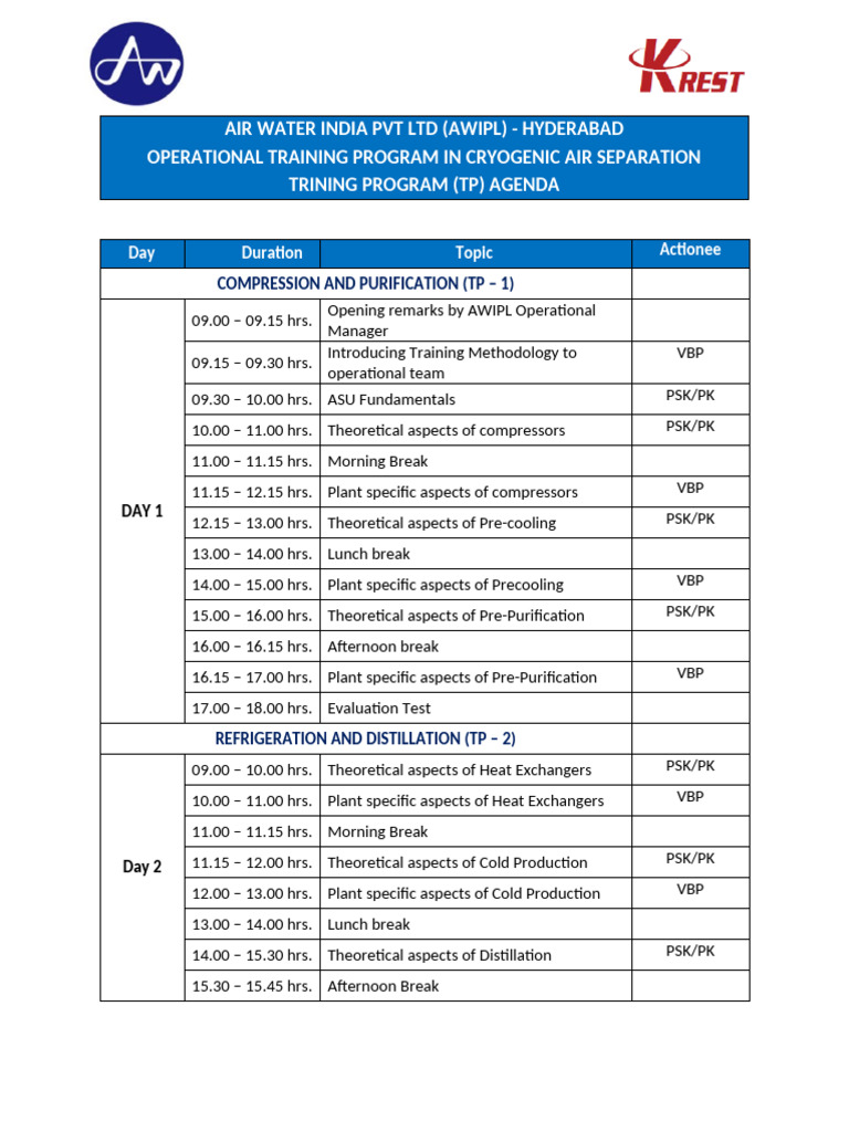 AWIPL Operation Training Agenda | PDF | Distillation | Gas Technologies