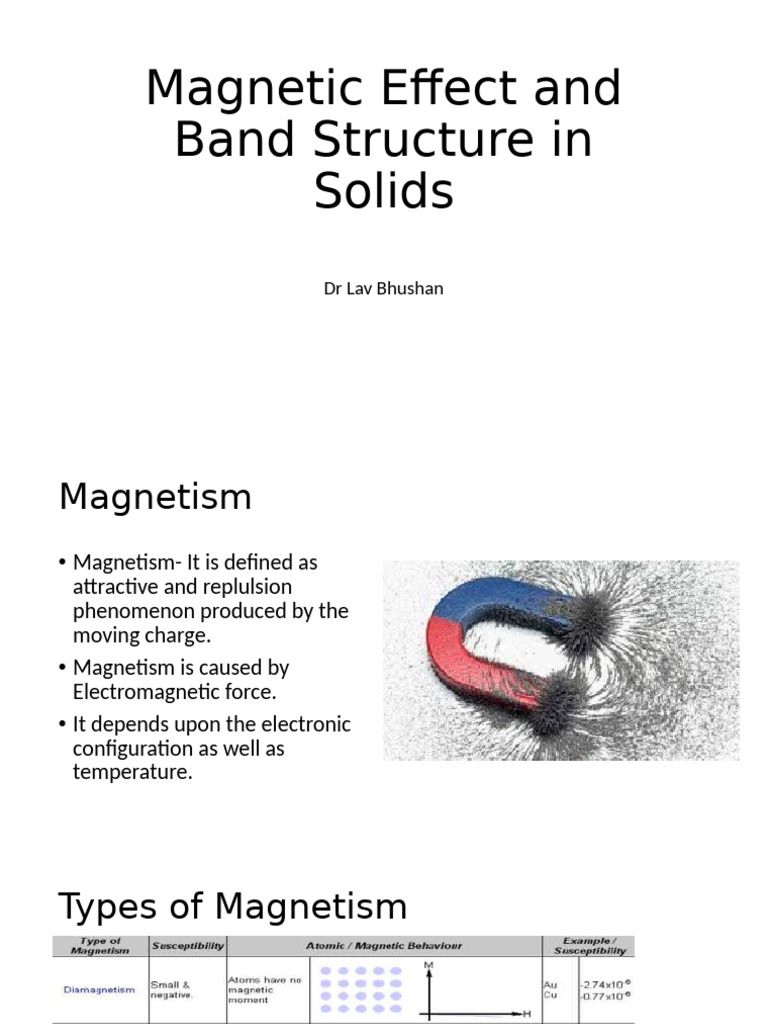 03magnetic Effect and Band Structure | PDF | Semiconductors | Band Gap