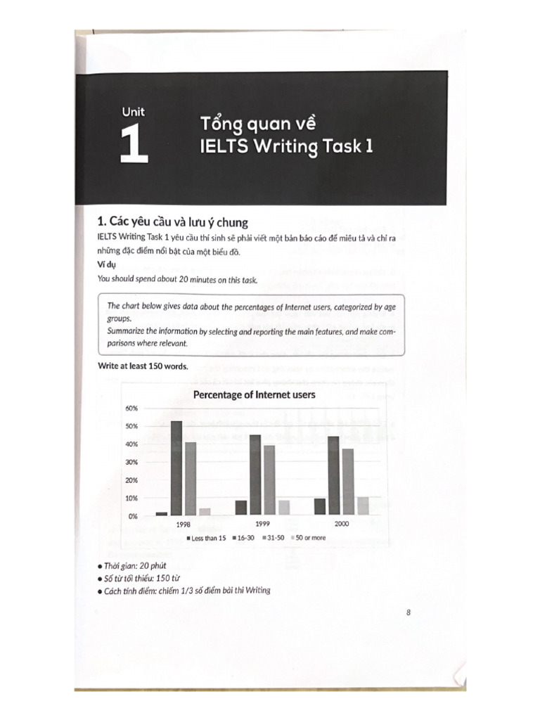 Ielts Writing Task 1 Pdf