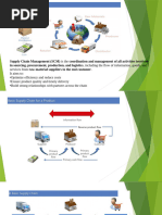 Supply Chain Explained in 7 Simple Diagrams | PDF | Supply Chain | Receipt