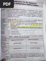 03-Isa 705 | PDF | Auditor's Report | Audit