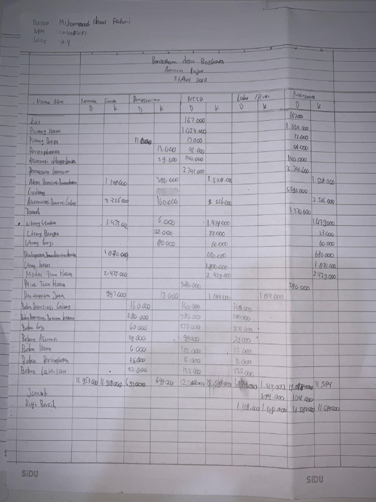 187 - Muhammad Ikmal Fahmi 2 | PDF