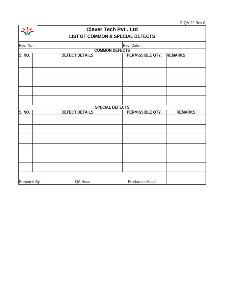 F-QA-22 List of Common Defect 2 | PDF