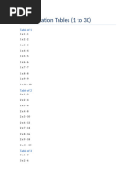 Multiplication Tables 1 to 20 | PDF
