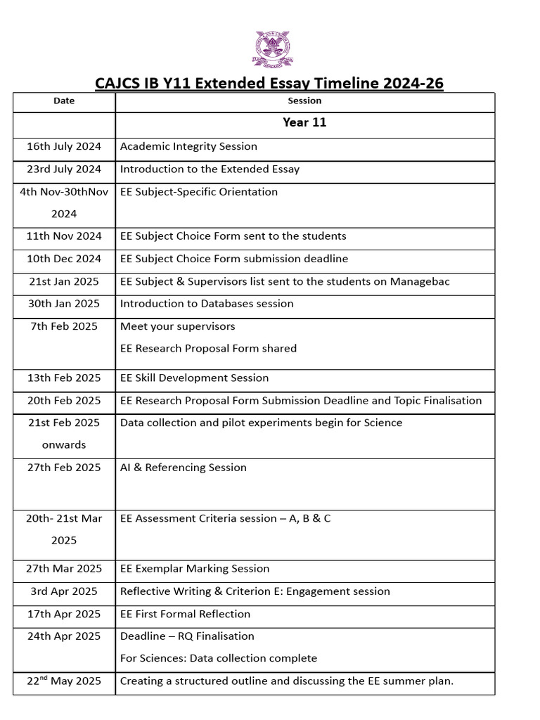 IB Y11 Extended Essay Timeline 2024-26 Final.docx | PDF