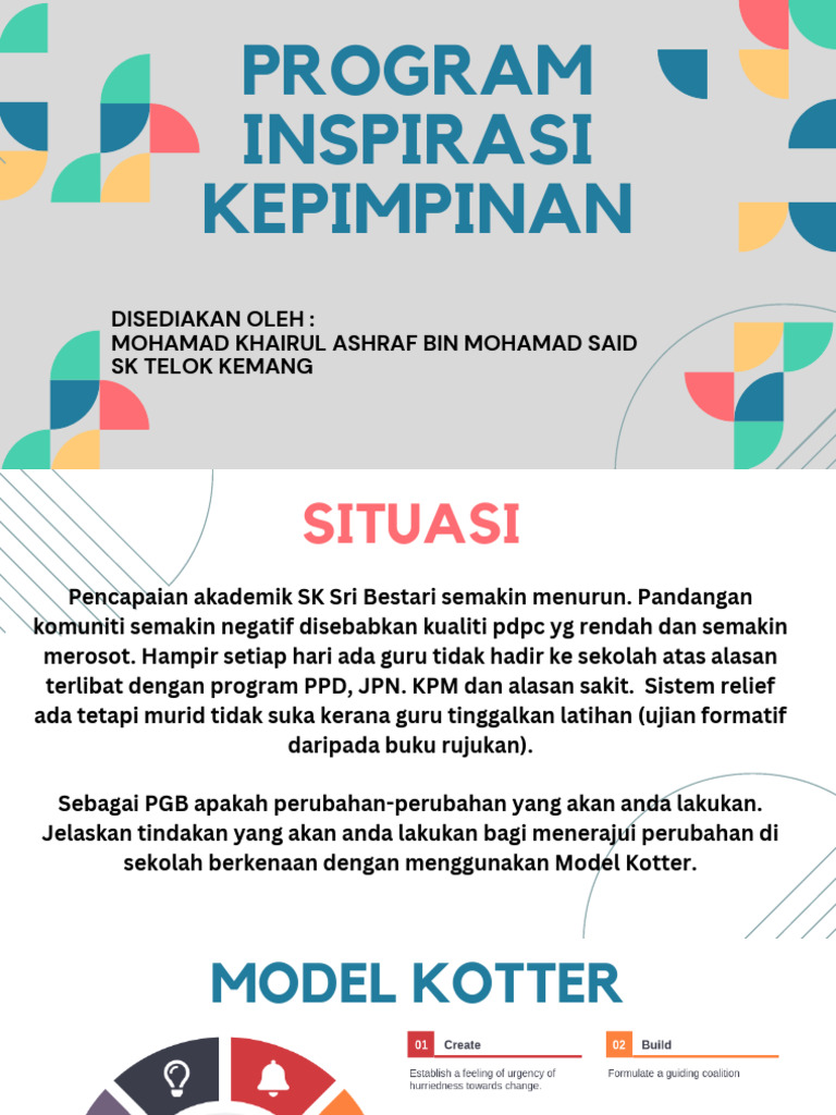 Program Inspirasi Kepimpinan PDF | PDF