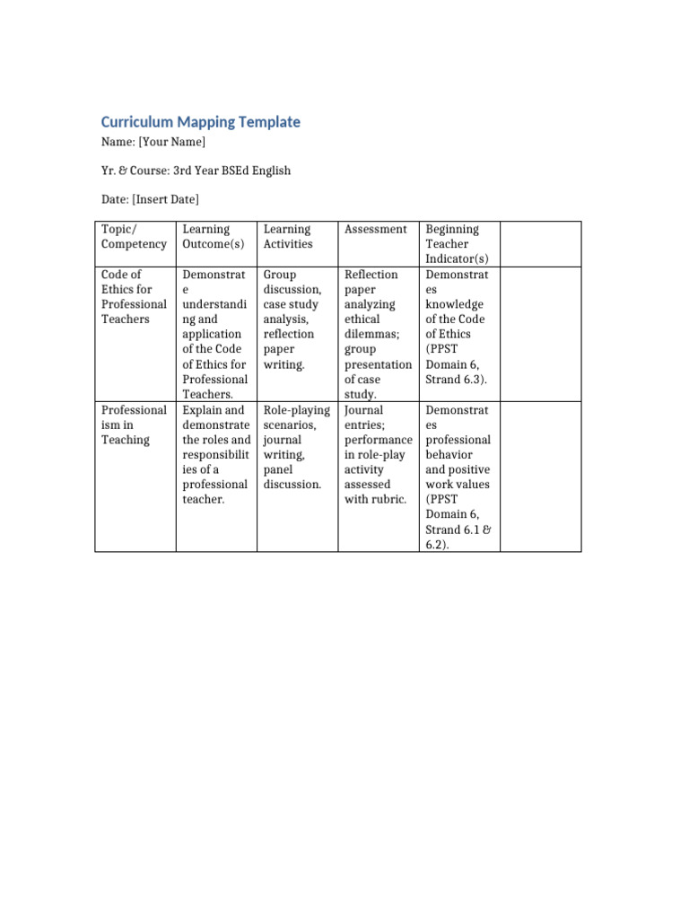 Higher Ed Curriculum Mapping Template | PDF