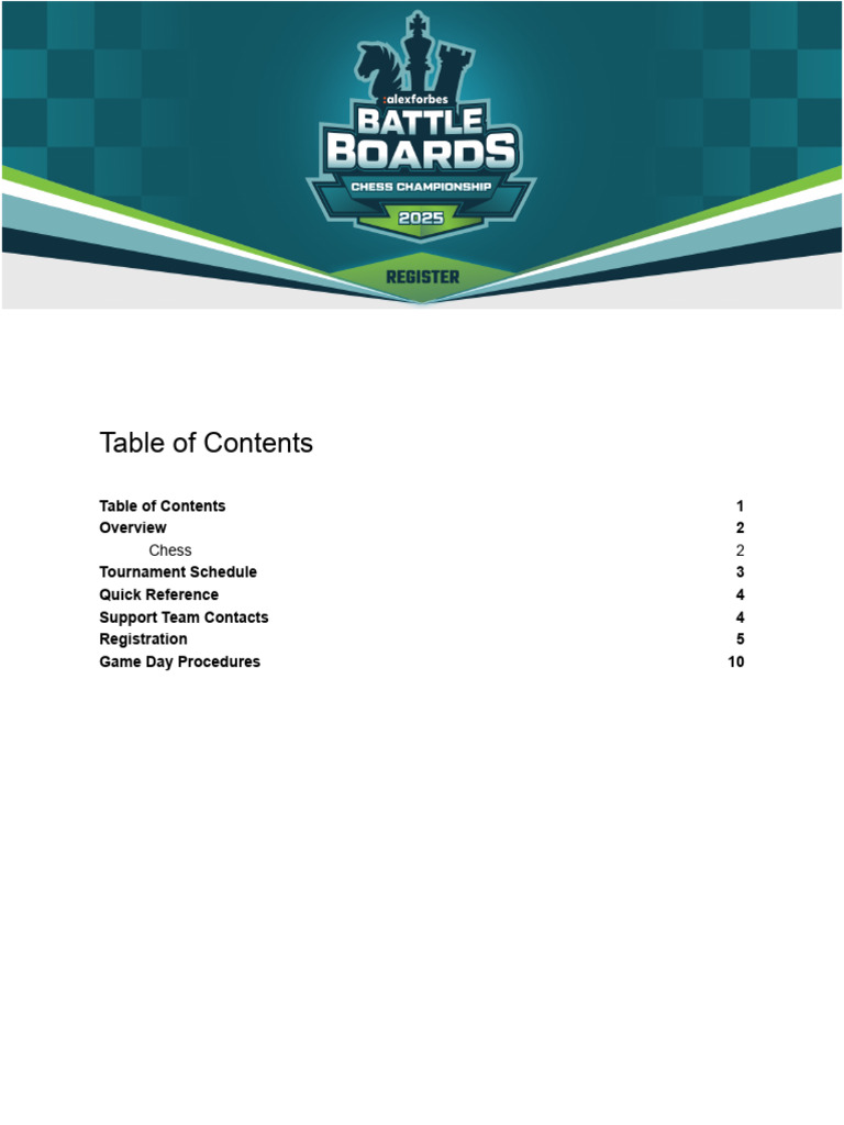 Battle of the Boards 2025 Overview | PDF