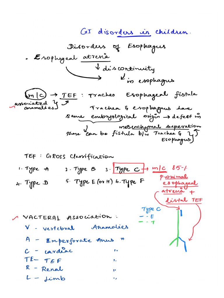 GI Disorders in Children. | PDF