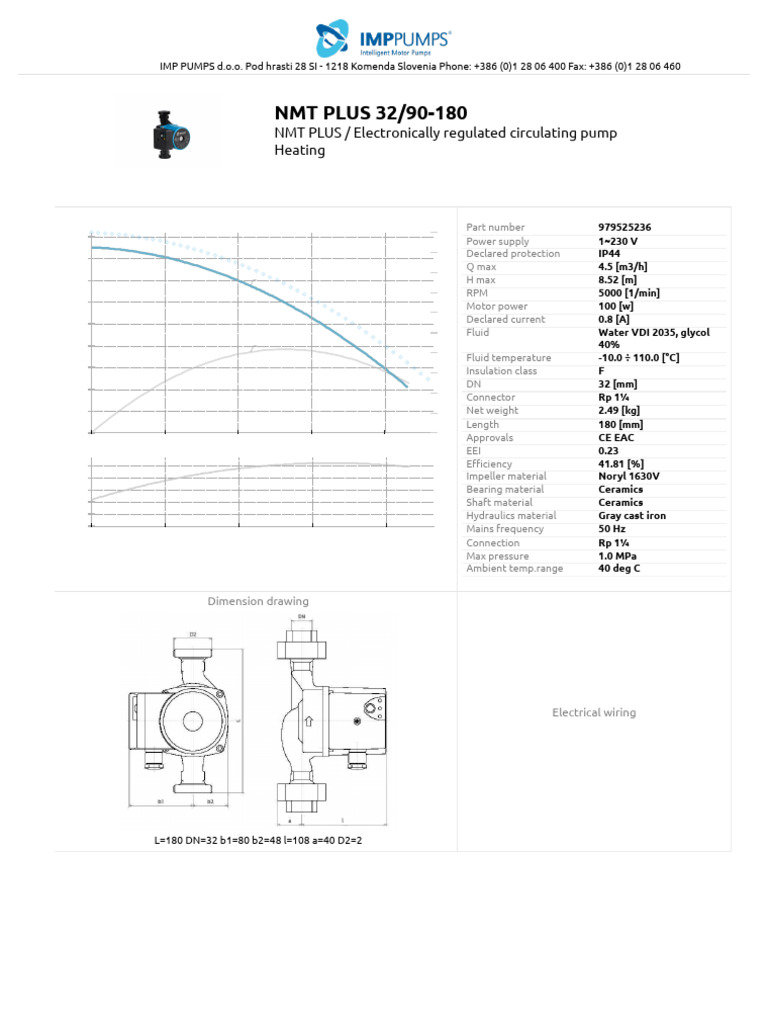 Fisa Tehnica - NMT - PLUS - 32 - 90 - 180 | PDF | Electricity | Electrical Engineering