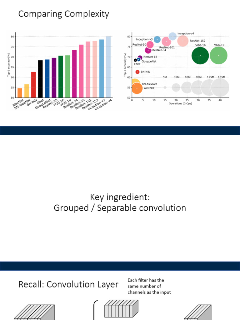 Lect 09 CNN Architectures 02 | PDF | Applied Mathematics | Computational Neuroscience