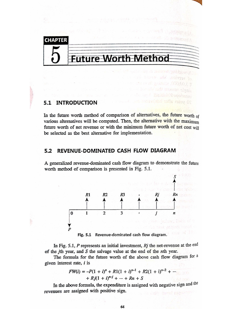 M3-Future Worth Method of Comparison | PDF